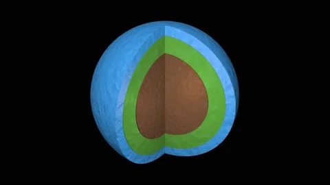 Cross section view of sphere with multip... | Stock Video | Pond5