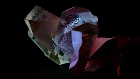 Budget For Crumpled Stock Videos – Royalty-Free HD & 4K Videos