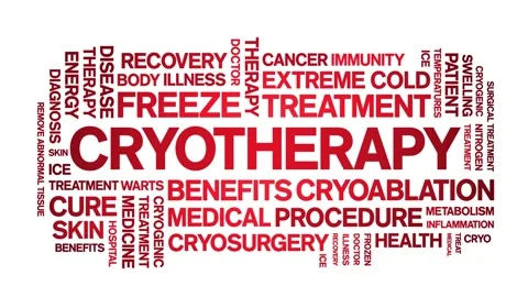 Cryotherapy animated word cloud,tag text... | Stock Video | Pond5