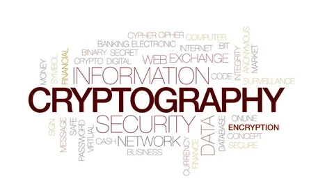 Cryptography animated word cloud, text d... | Stock Video | Pond5