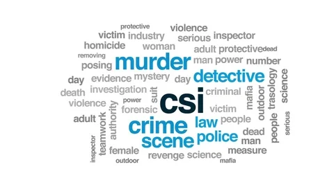 CSI animated word cloud, text design ani... | Stock Video | Pond5