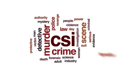 CSI animated word cloud, text design ani... | Stock Video | Pond5