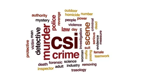 CSI animated word cloud, text design ani... | Stock Video | Pond5