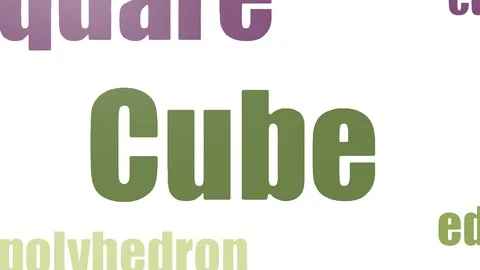 Cube Tag Cloud Animated On White Backgro... | Stock Video | Pond5