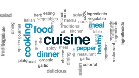 Cuisine animated word cloud, text design... | Stock Video | Pond5