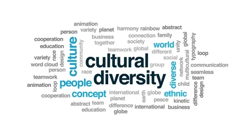 Cultural Differences Stock Video Footage | Royalty Free Cultural ...