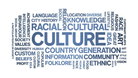 Culture animated word cloud,animation ta... | Stock Video | Pond5
