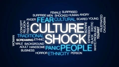 Culture shock animated word cloud, text ... | Stock Video | Pond5