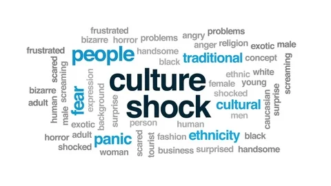 Culture shock animated word cloud, text ... | Stock Video | Pond5