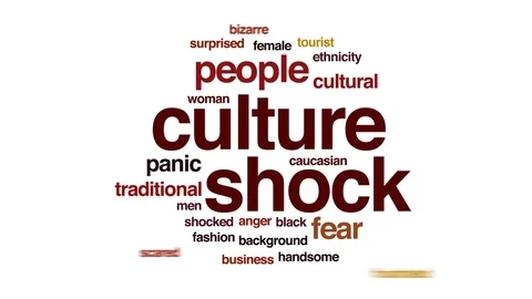 Culture shock animated word cloud, text ... | Stock Video | Pond5