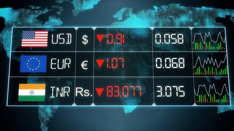 Rupee 1 Stock Videos – Royalty-Free HD & 4K Videos | Pond5