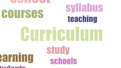 Course Curriculum Stock Video Footage | Royalty Free Course Curriculum ...