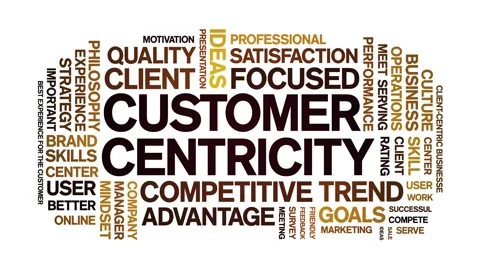 Customer Centricity animated word cloud,... | Stock Video | Pond5