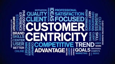 Customer Centricity animated word cloud,... | Stock Video | Pond5
