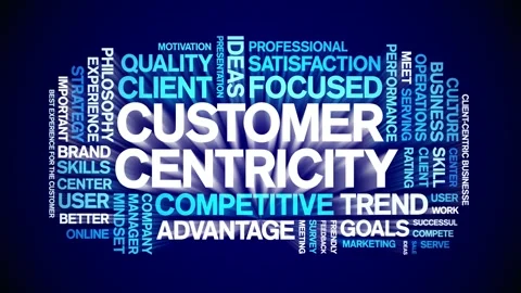 Customer Centricity animated word cloud,... | Stock Video | Pond5