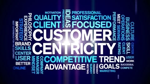 Customer Centricity animated word cloud,... | Stock Video | Pond5