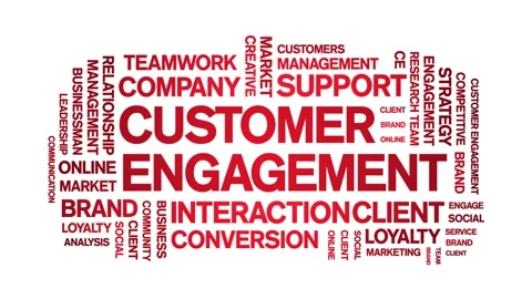 Customer Engagement animated word cloud,... | Stock Video | Pond5