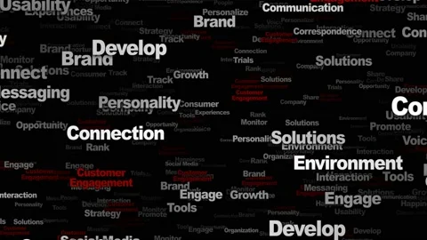 CUSTOMER ENGAGEMENT Keywords Animation, ... | Stock Video | Pond5