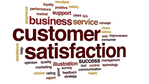Customer satisfaction animated word clou... | Stock Video | Pond5