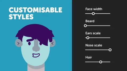 Customisable Character Face Rig for After Effects ~ After Effects ...