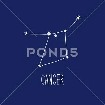 Cute background with schematic hand drawn zodiac constellation of ...