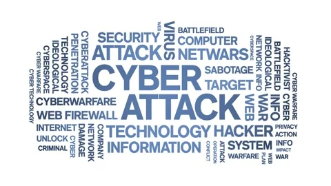 Cyber Attack animated word cloud,animati... | Stock Video | Pond5
