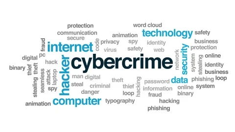 Cybercrime animated word cloud. Kinetic ... | Stock Video | Pond5