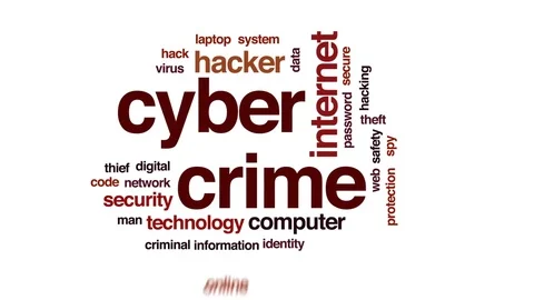 Cybercrime animated word cloud, text des... | Stock Video | Pond5