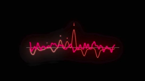 Cyberpunk HUD Theme Animation with Red W... | Stock Video | Pond5