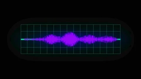 Cyberpunk HUD Theme Animation with Red W... | Stock Video | Pond5