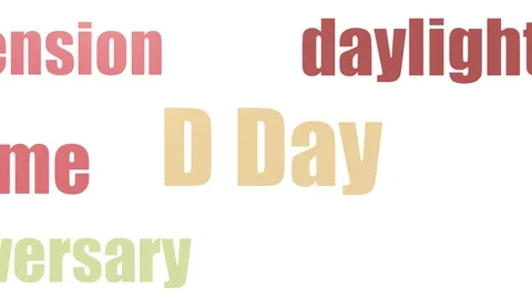 D Day Word Cloud Animated Isolated On Wh... | Stock Video | Pond5