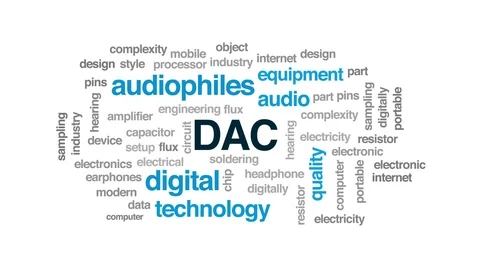 DAC animated word cloud, text design ani... | Stock Video | Pond5