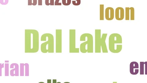Dal Lake Tag Cloud Animated On White Bac... | Stock Video | Pond5