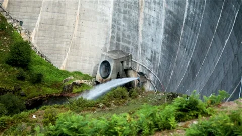 Hydrology Stock Footage ~ Royalty Free Stock Videos | Pond5