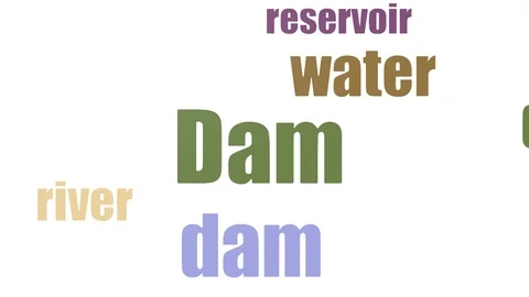 Dam Word Cloud Animated On White Backgro... | Stock Video | Pond5