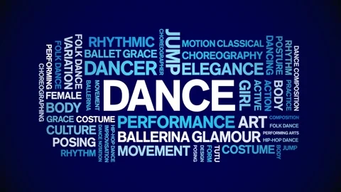 Dance animated word cloud,animation text... | Stock Video | Pond5