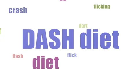 Dash Diet Tag Cloud Animated On White Ba... | Stock Video | Pond5