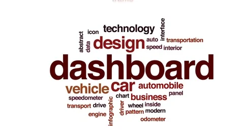 Dashboard animated word cloud, text desi... | Stock Video | Pond5
