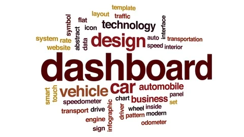 Dashboard animated word cloud, text desi... | Stock Video | Pond5