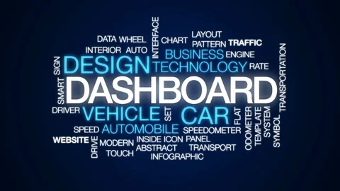 Dashboard animated word cloud, text desi... | Stock Video | Pond5