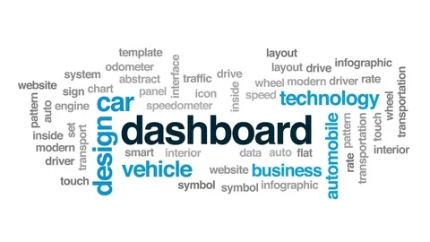Dashboard animated word cloud, text desi... | Stock Video | Pond5