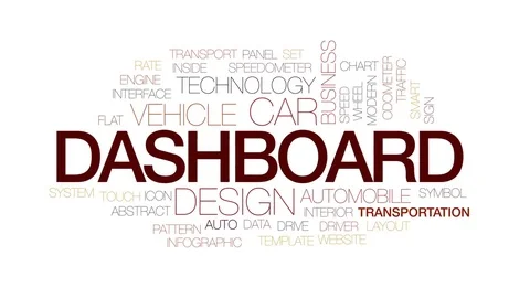 Dashboard animated word cloud, text desi... | Stock Video | Pond5