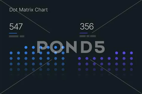 Dashboard UI and UX Kit with data visualization.: Royalty Free #138925646