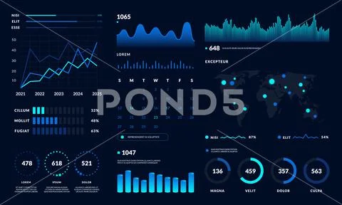 Dashboard UI. Data HUD diagram design, graph and chart modern graphic ...