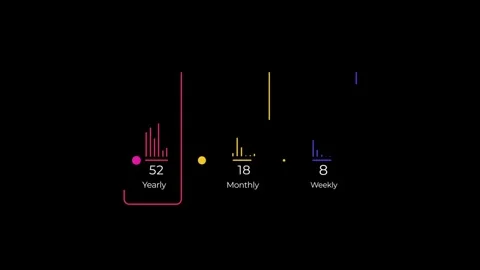 Data analyst scene icon of animated for ... | Stock Video | Pond5