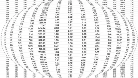 Data and numbers animation. Animation of... | Stock Video | Pond5