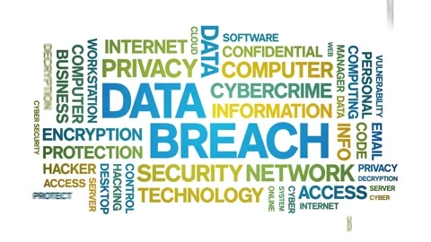 Data Breach animated word cloud,animatio... | Stock Video | Pond5