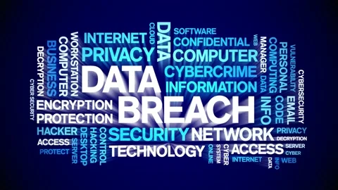 Data Breach animated word cloud,animatio... | Stock Video | Pond5