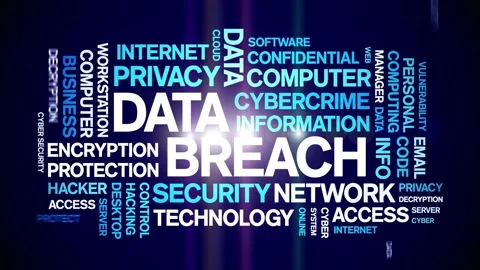 Data Breach animated word cloud,animatio... | Stock Video | Pond5