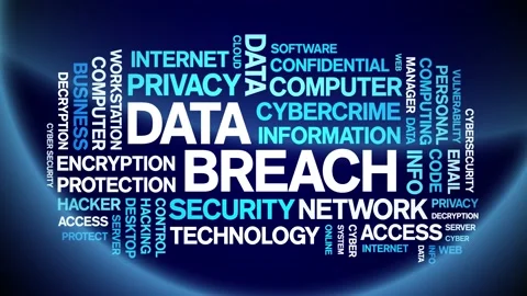 Data Breach animated word cloud,animatio... | Stock Video | Pond5